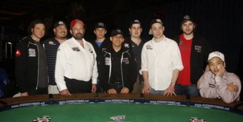 Kelly Kim Profile and Bio